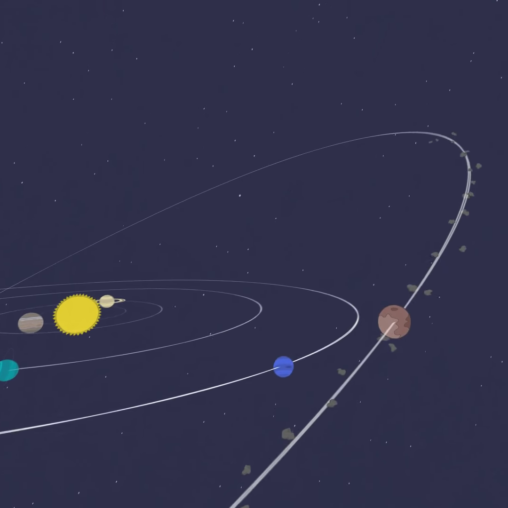 What Is a Dwarf Planet? – ScottHulme.com